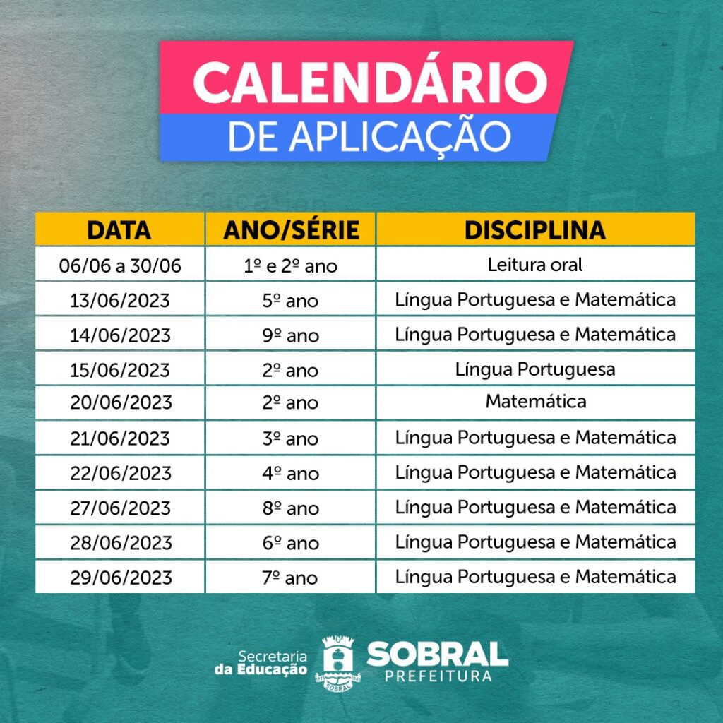 Secretaria da Educação de Sobral divulga calendário das avaliações ...